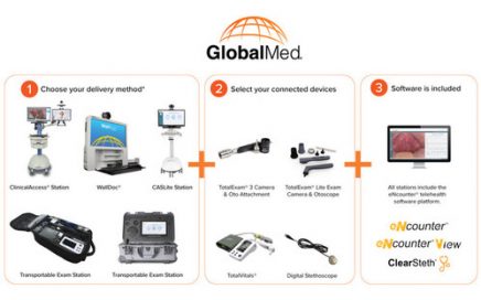 GlobalMed Expands its Virtual Health Rental Program to Include More Offerings | AZBio
