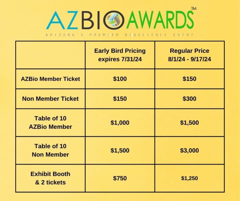 AZBio Awards 2024 | AZBio