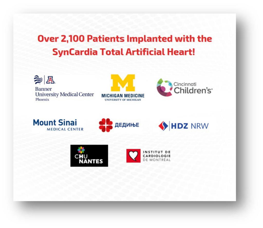 Over 2,100 Patients Implanted with the SynCardia Total Artiﬁcial Heart ...
